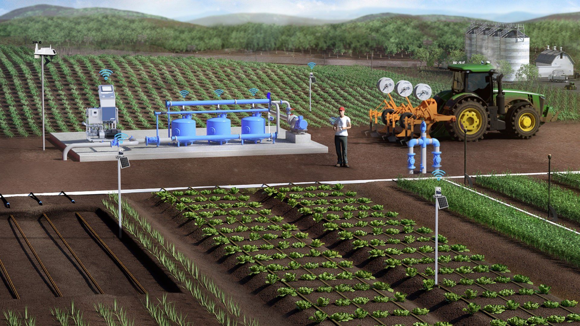 Row Crops Irrigation: Optimizing Crop Growth with Innovative Solutions ...